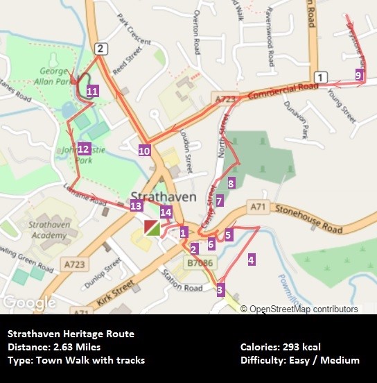 Walking and Cycling – Discover Strathaven